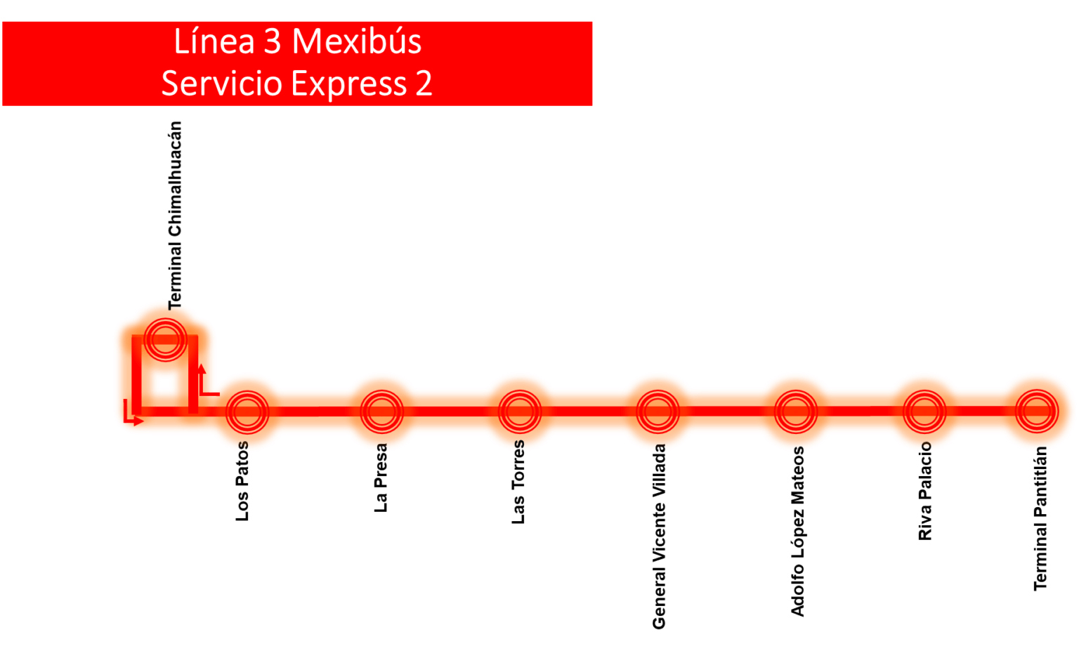 EXPRESS 2 – Mexibus Línea 3